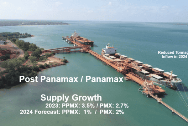 Articles – Howe Robinson Partners